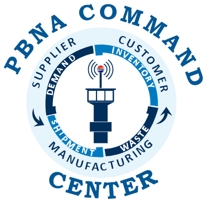 Login - Gatorade Alerts